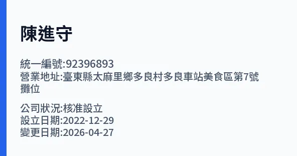陳進守的照片-統編 92396893(臺東縣) 公司登記資料與營業項目詳細圖表