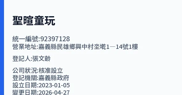 聖暄童玩的照片-統編 92397128(嘉義縣) 公司登記資料與營業項目詳細圖表