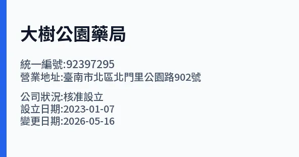 大樹公園藥局的照片-統編 92397295(臺南市) 公司登記資料與營業項目詳細圖表
