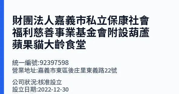 財團法人嘉義市私立保康社會福利慈善事業基金會附設葫蘆蘋果貓大齡食堂的照片-統編 92397598(嘉義市) 公司登記資料與營業項目詳細圖表