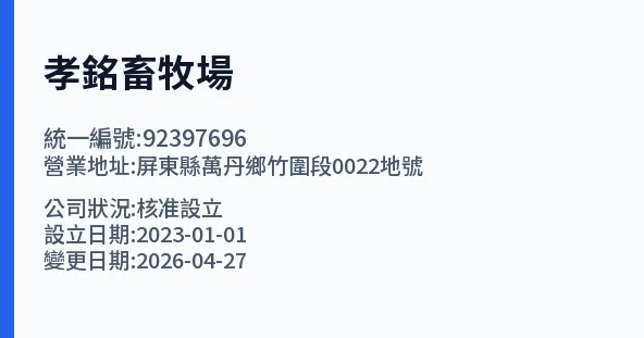 孝銘畜牧場的照片-統編 92397696(屏東縣) 公司登記資料與營業項目詳細圖表