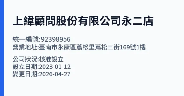 上緯顧問股份有限公司永二店的照片-統編 92398956(臺南市) 公司登記資料與營業項目詳細圖表