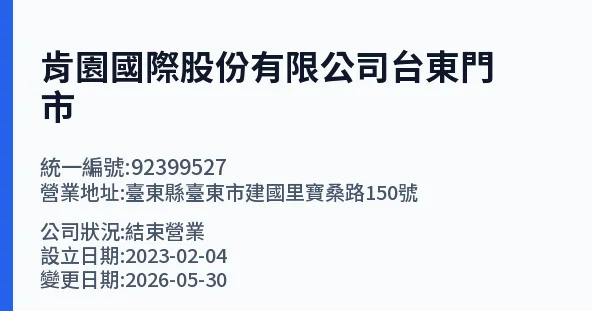 肯園國際股份有限公司台東門市的照片-統編 92399527(臺東縣) 公司登記資料與營業項目詳細圖表