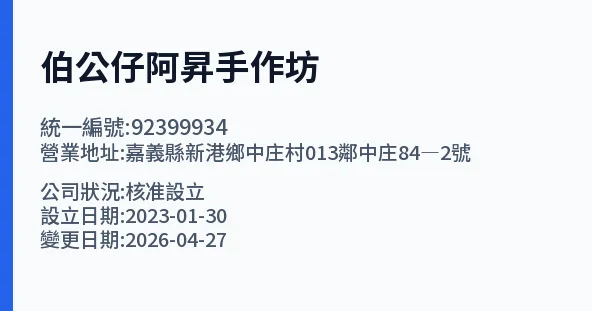 伯公仔阿昇手作坊的照片-統編 92399934(嘉義縣) 公司登記資料與營業項目詳細圖表