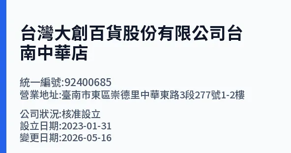 台灣大創百貨股份有限公司台南中華店的照片-統編 92400685(臺南市) 公司登記資料與營業項目詳細圖表