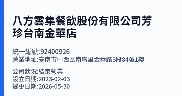 八方雲集餐飲股份有限公司芳珍台南金華店的照片-統編 92400926(臺南市) 公司登記資料與營業項目詳細圖表