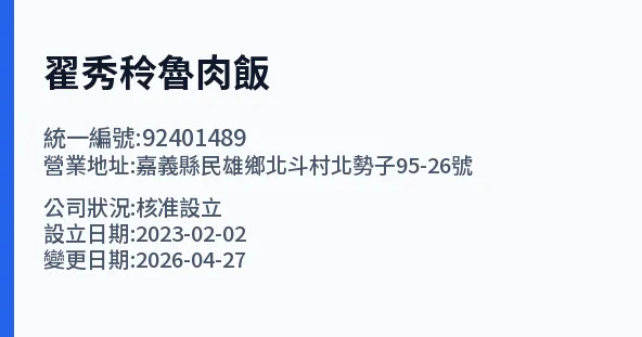 翟秀秢魯肉飯的照片-統編 92401489(嘉義縣) 公司登記資料與營業項目詳細圖表