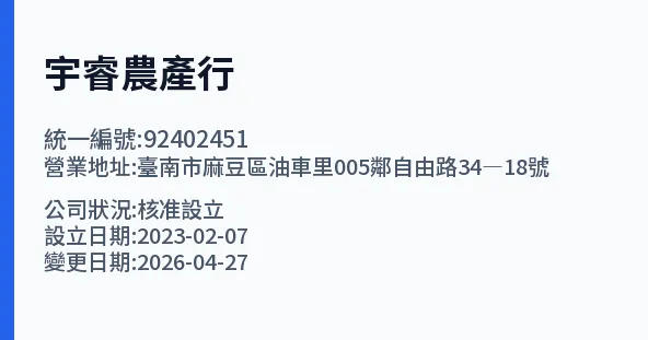 宇睿農產行的照片-統編 92402451(臺南市) 公司登記資料與營業項目詳細圖表