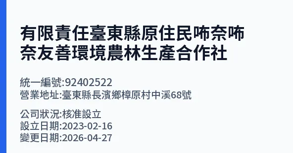 有限責任臺東縣原住民咘奈咘奈友善環境農林生產合作社的照片-統編 92402522(臺東縣) 公司登記資料與營業項目詳細圖表