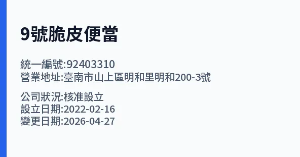 9號脆皮便當的照片-統編 92403310(臺南市) 公司登記資料與營業項目詳細圖表