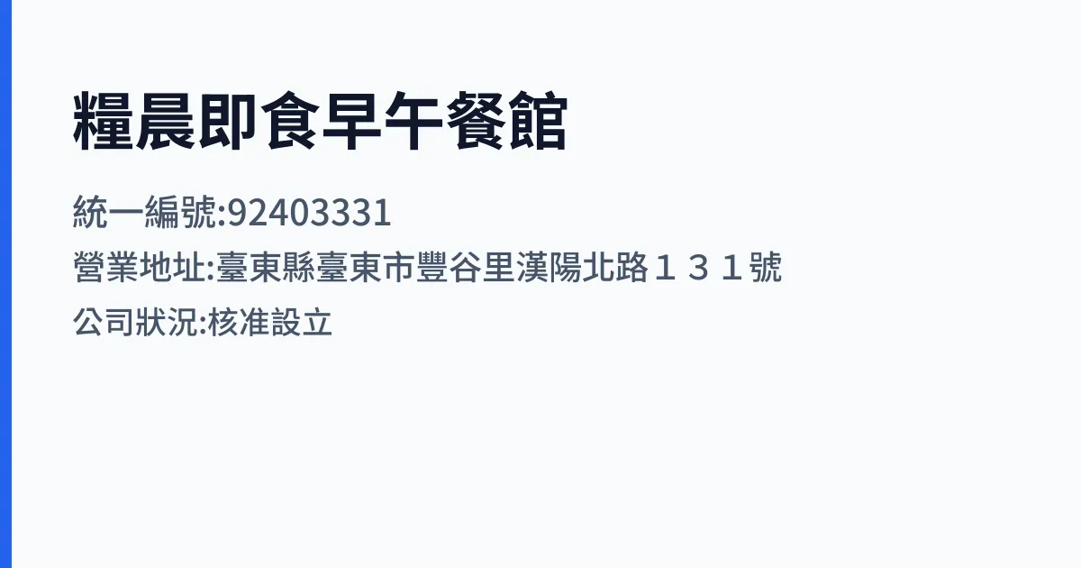 糧晨即食早午餐館 - 統編 92403331(臺東縣) 公司登記資料與營業項目詳細圖表