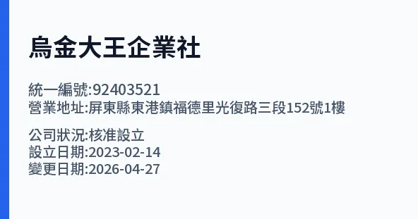 烏金大王企業社的照片-統編 92403521(屏東縣) 公司登記資料與營業項目詳細圖表
