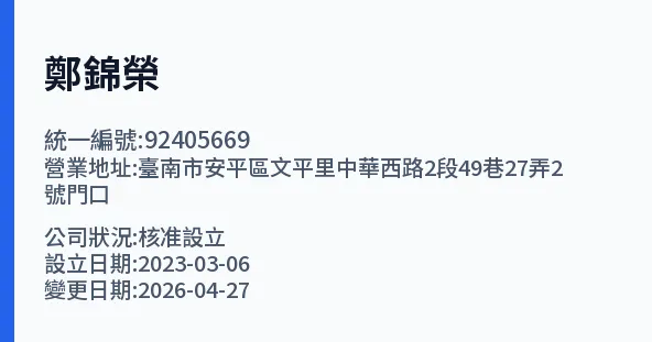 鄭錦榮的照片-統編 92405669(臺南市) 公司登記資料與營業項目詳細圖表