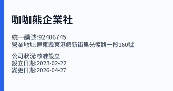 咖咖熊企業社的照片-統編 92406745(屏東縣) 公司登記資料與營業項目詳細圖表