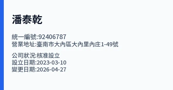 潘泰乾的照片-統編 92406787(臺南市) 公司登記資料與營業項目詳細圖表