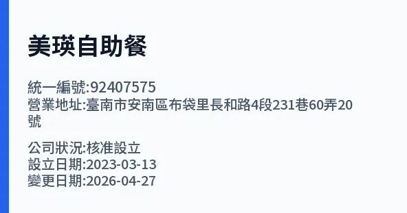 美瑛自助餐的照片-統編 92407575(臺南市) 公司登記資料與營業項目詳細圖表