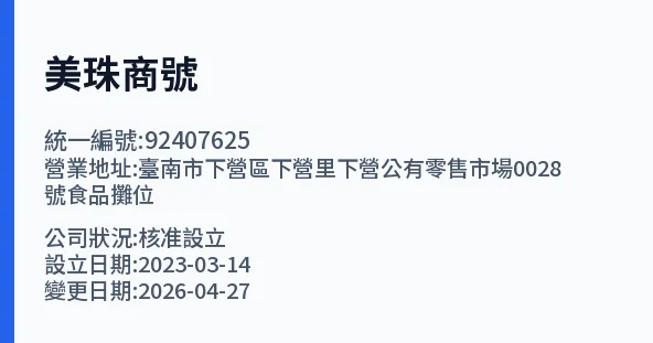 美珠商號的照片-統編 92407625(臺南市) 公司登記資料與營業項目詳細圖表