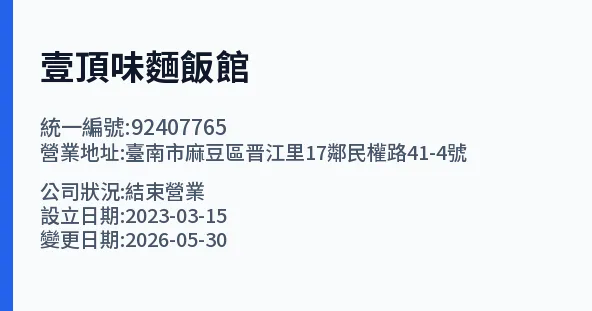 壹頂味麵飯館的照片-統編 92407765(臺南市) 公司登記資料與營業項目詳細圖表