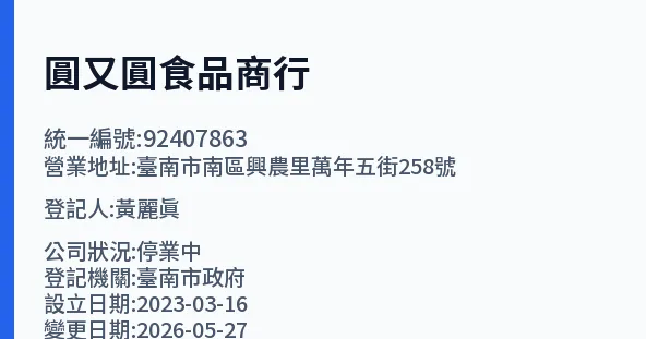 圓又圓食品商行的照片-統編 92407863(臺南市) 公司登記資料與營業項目詳細圖表