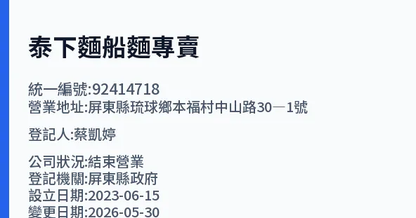 泰下麵船麵專賣的照片-統編 92414718(屏東縣) 公司登記資料與營業項目詳細圖表