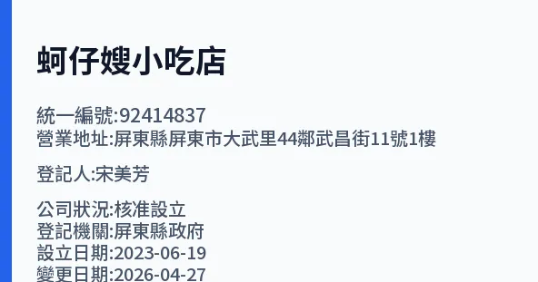蚵仔嫂小吃店的照片-統編 92414837(屏東縣) 公司登記資料與營業項目詳細圖表