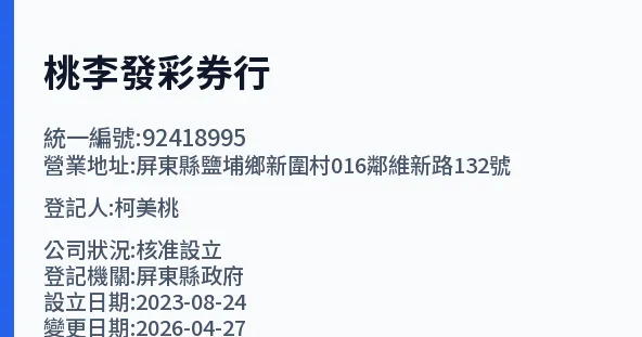 桃李發彩券行的照片-統編 92418995(屏東縣) 公司登記資料與營業項目詳細圖表