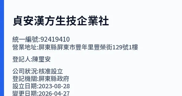 貞安漢方生技企業社的照片-統編 92419410(屏東縣) 公司登記資料與營業項目詳細圖表