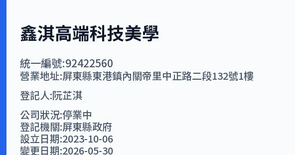 鑫淇高端科技美學的照片-統編 92422560(屏東縣) 公司登記資料與營業項目詳細圖表