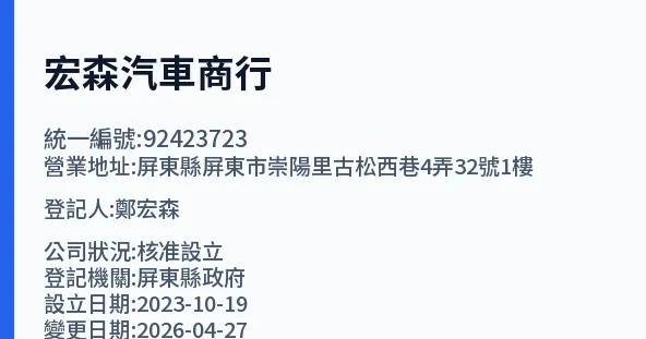 宏森汽車商行的照片-統編 92423723(屏東縣) 公司登記資料與營業項目詳細圖表
