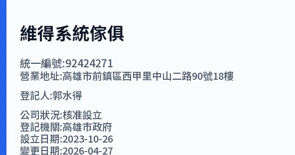 維得系統傢俱的照片-統編 92424271(高雄市) 公司登記資料與營業項目詳細圖表
