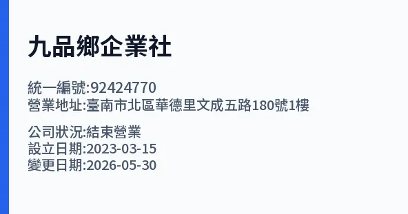 九品鄉企業社的照片-統編 92424770(臺南市) 公司登記資料與營業項目詳細圖表