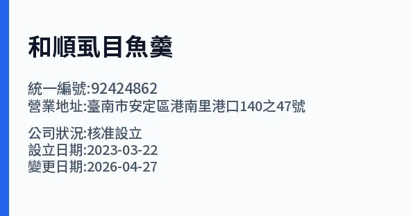 和順虱目魚羹的照片-統編 92424862(臺南市) 公司登記資料與營業項目詳細圖表