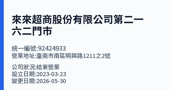 來來超商股份有限公司第二一六二門市的照片-統編 92424933(臺南市) 公司登記資料與營業項目詳細圖表