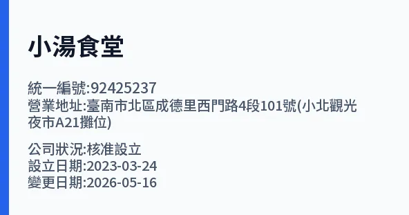 小湯食堂的照片-統編 92425237(臺南市) 公司登記資料與營業項目詳細圖表