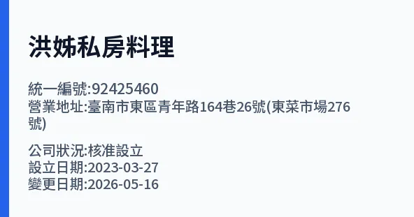 洪姊私房料理的照片-統編 92425460(臺南市) 公司登記資料與營業項目詳細圖表