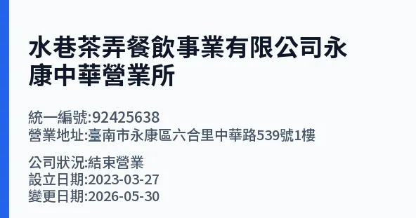 水巷茶弄餐飲事業有限公司永康中華營業所的照片-統編 92425638(臺南市) 公司登記資料與營業項目詳細圖表