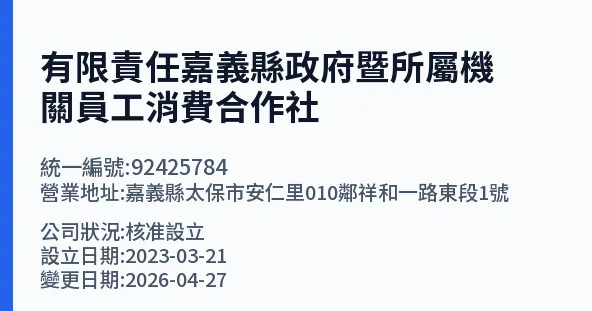 有限責任嘉義縣政府暨所屬機關員工消費合作社的照片-統編 92425784(嘉義縣) 公司登記資料與營業項目詳細圖表