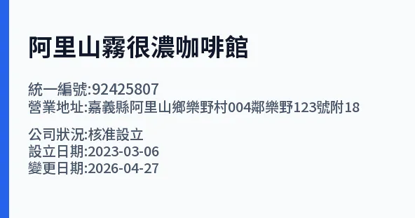 阿里山霧很濃咖啡館的照片-統編 92425807(嘉義縣) 公司登記資料與營業項目詳細圖表