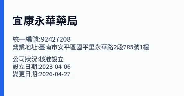 宜康永華藥局的照片-統編 92427208(臺南市) 公司登記資料與營業項目詳細圖表