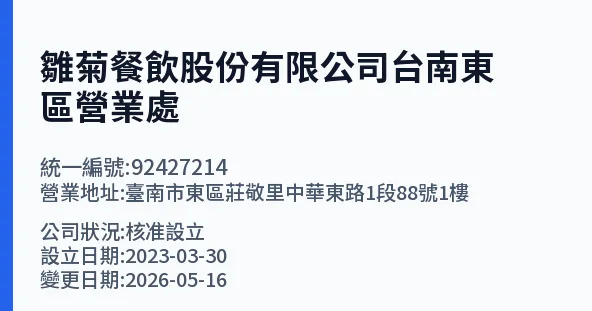 雛菊餐飲股份有限公司台南東區營業處的照片-統編 92427214(臺南市) 公司登記資料與營業項目詳細圖表
