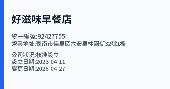 好滋味早餐店的照片-統編 92427755(臺南市) 公司登記資料與營業項目詳細圖表