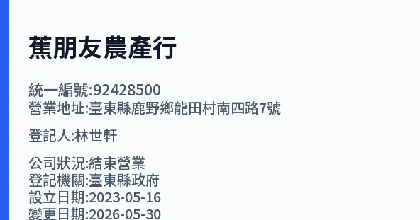 蕉朋友農產行的照片-統編 92428500(臺東縣) 公司登記資料與營業項目詳細圖表
