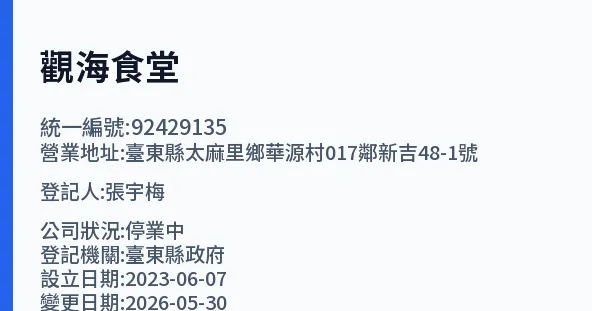 觀海食堂的照片-統編 92429135(臺東縣) 公司登記資料與營業項目詳細圖表