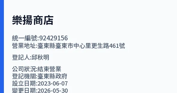 樂揚商店的照片-統編 92429156(臺東縣) 公司登記資料與營業項目詳細圖表