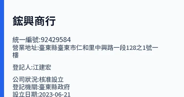 鋐興商行的照片-統編 92429584(臺東縣) 公司登記資料與營業項目詳細圖表