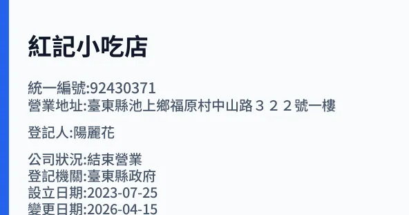 紅記小吃店的照片-統編 92430371(臺東縣) 公司登記資料與營業項目詳細圖表