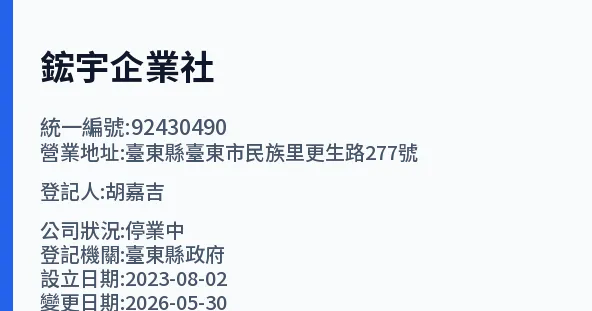 鋐宇企業社的照片-統編 92430490(臺東縣) 公司登記資料與營業項目詳細圖表
