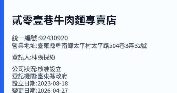 貳零壹巷牛肉麵專賣店的照片-統編 92430920(臺東縣) 公司登記資料與營業項目詳細圖表