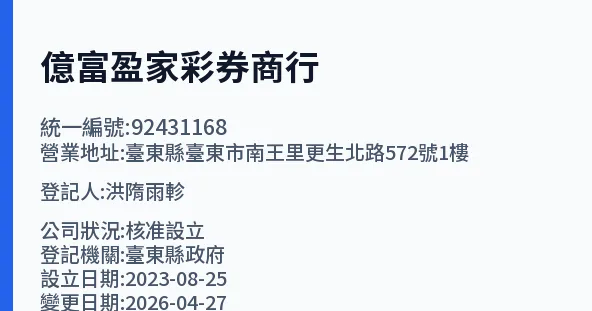 億富盈家彩券商行的照片-統編 92431168(臺東縣) 公司登記資料與營業項目詳細圖表