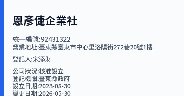 恩彥倢企業社的照片-統編 92431322(臺東縣) 公司登記資料與營業項目詳細圖表